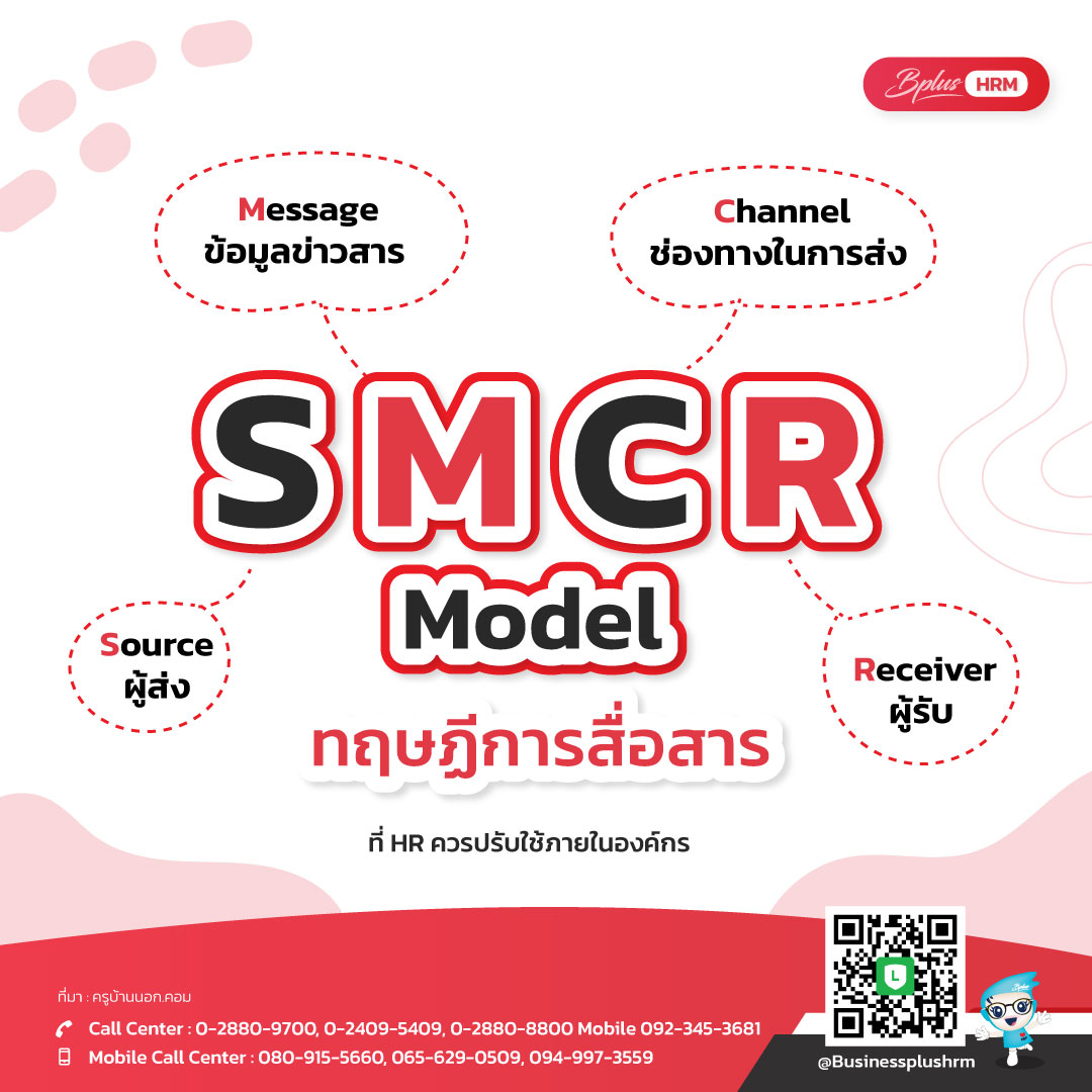 S M C R Model ทฤษฏีการสื่อสาร ที่ HR ควรปรับใช้ภายในองค์กร